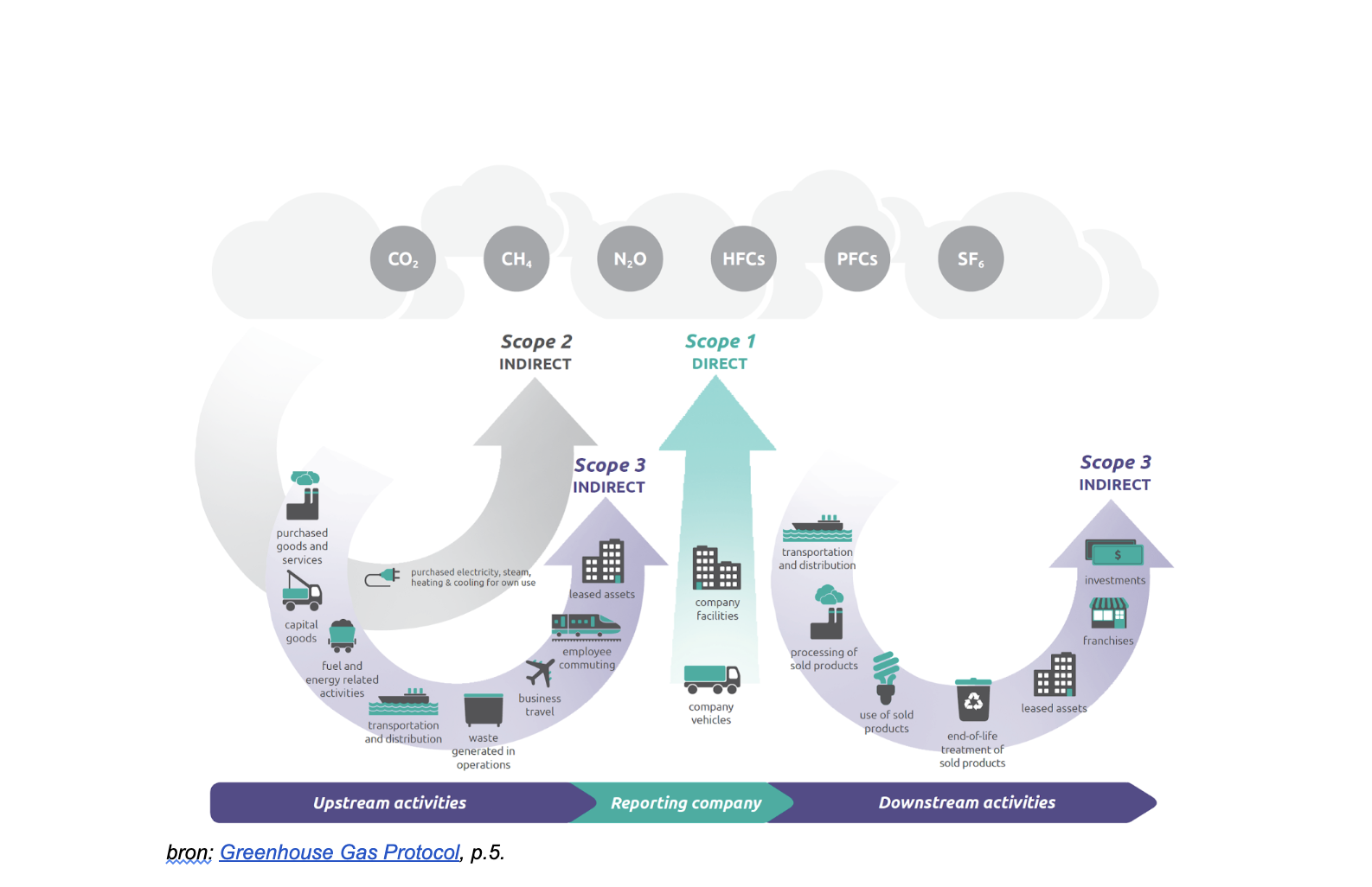 LIXIL vernieuwt duurzaamheidsstrategie om positieve impact op planeet ...